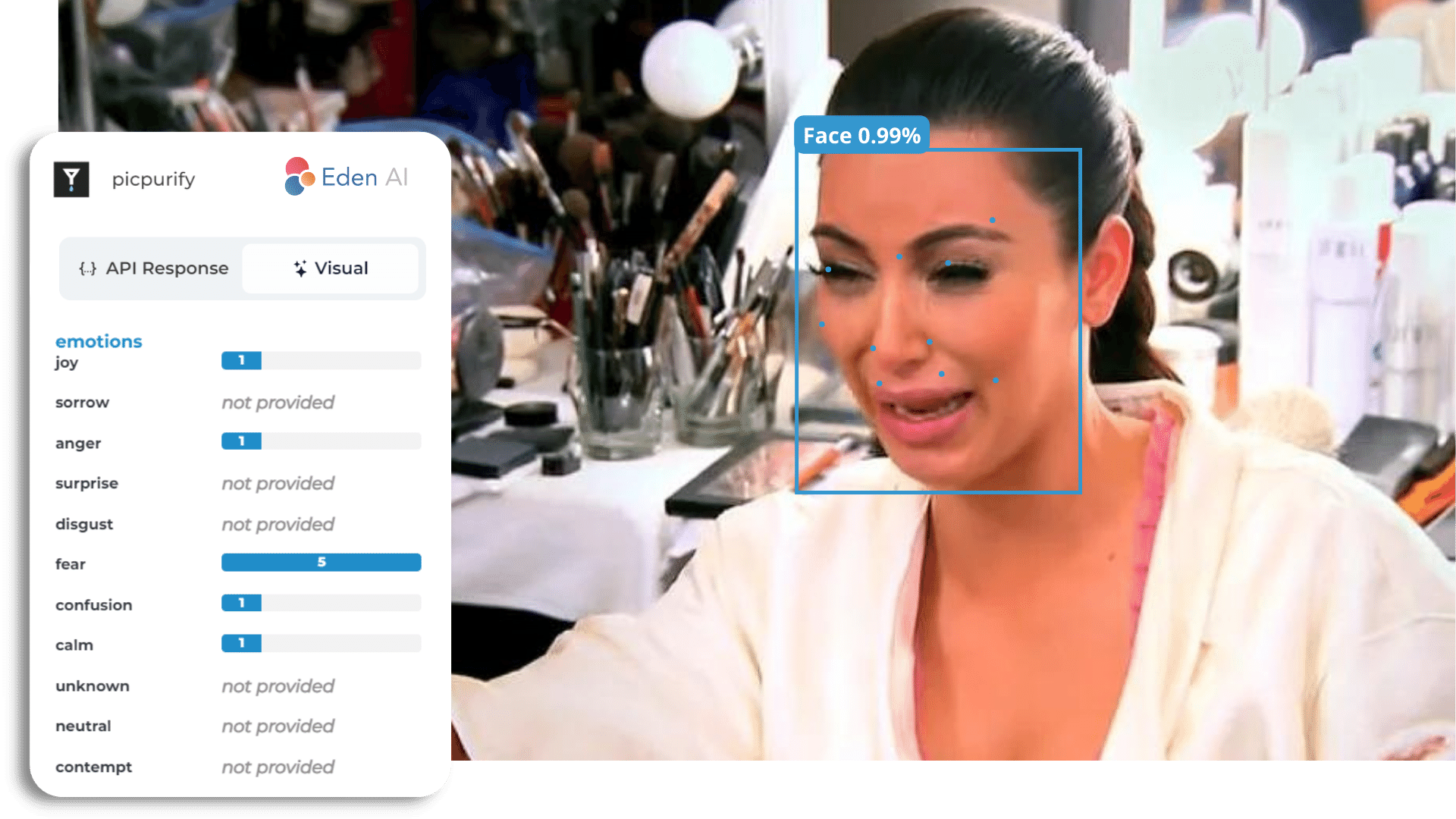 AI Powered Face Detection | Facial Authentication APIs - Eden AI